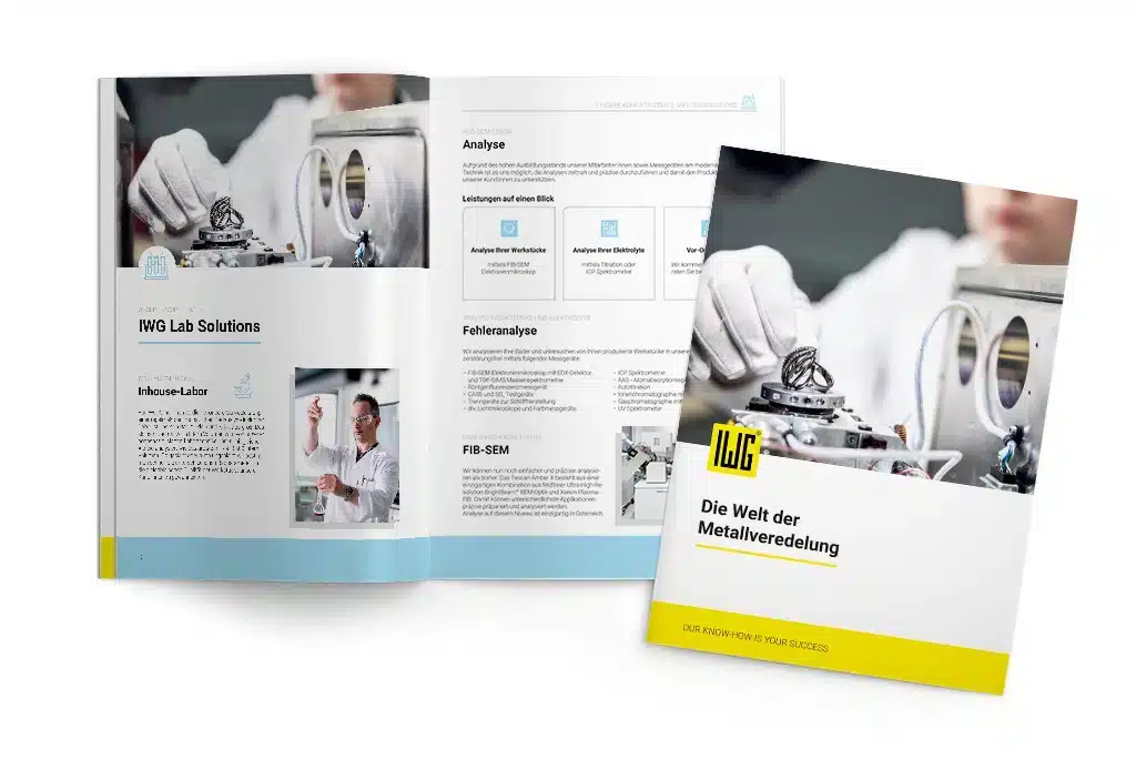 IWG Plating - About your Electroplating-Company